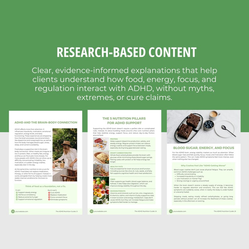 ADHD Nutrition Guide | Editable Canva Template | Meal Planning, Food ...