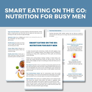 Editable Canva Template Men Health Nutrition Guide | Muscle Fuel ...