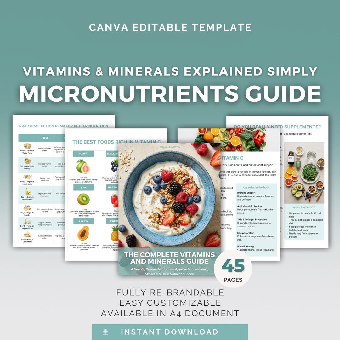Micronutrients Guide | Vitamins and Minerals Canva Template, Health ...