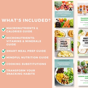 Editable Canva Ultimate Nutrition Bundle Templates | Macronutrients ...