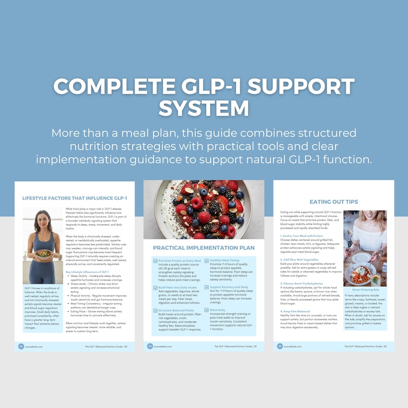 GLP-1 Nutrition Guide Canva Template With Meal Plan and Health Coach ...