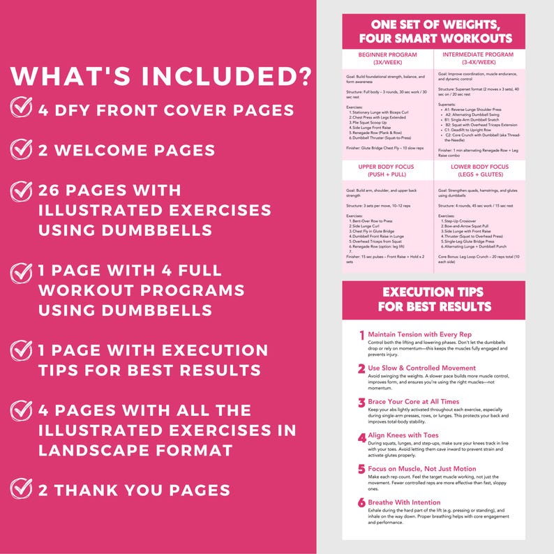 Editable Canva Template 100+ Dumbbell Exercise Workout Chart Cheat ...