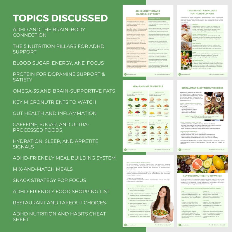 ADHD Nutrition Guide | Editable Canva Template | Meal Planning, Food ...