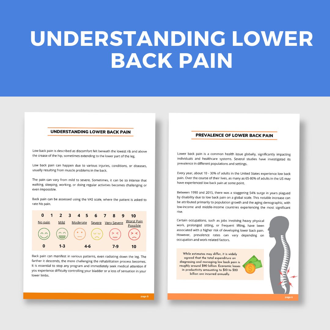 Editable Canva Template the Williams Program Guide Back Pain Relief ...