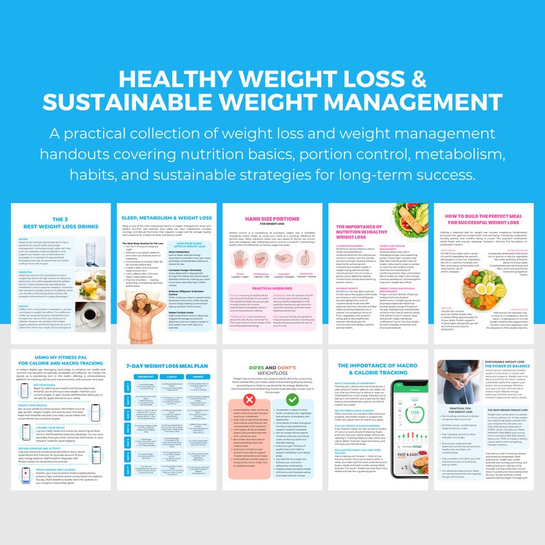 Nutrition Coaching Handouts | 200 Editable Canva Cheat Sheets ...