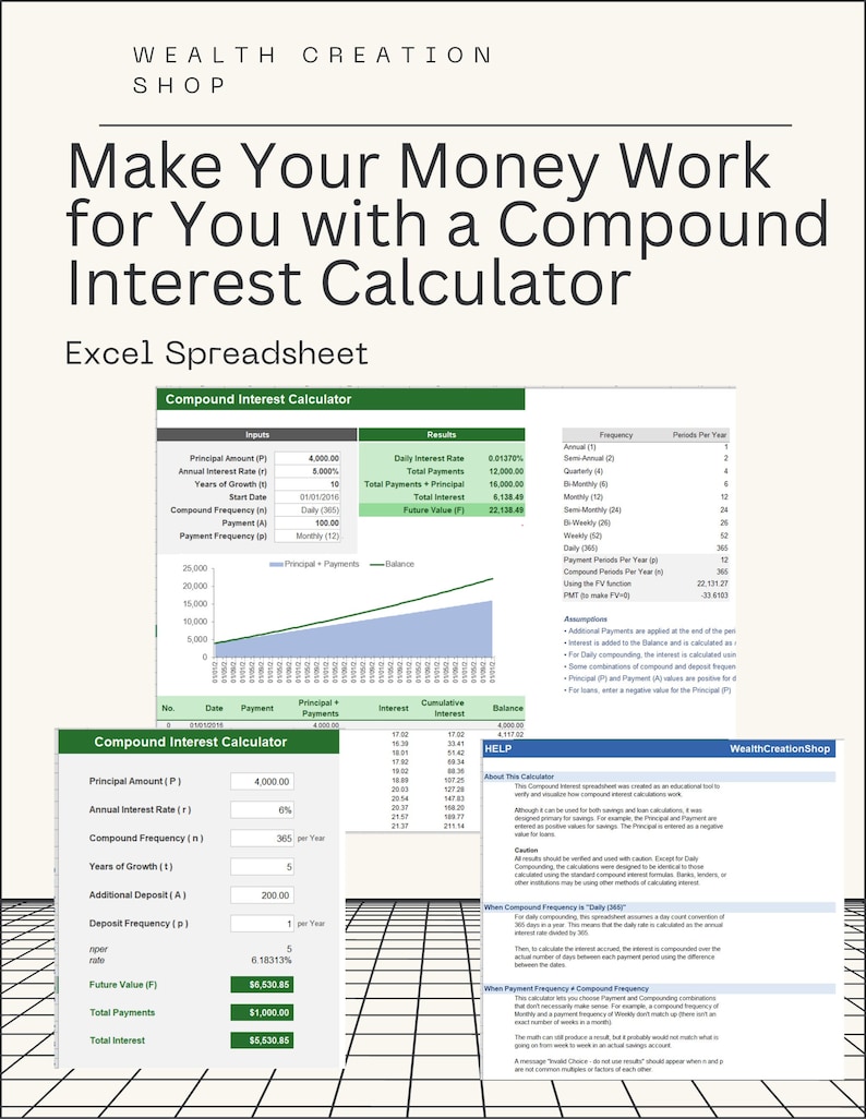 Track Your Progress and Understand the Power of Compound Interest With ...