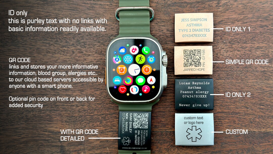 Smart Qr Code Emergency Medical Alert Tag, Medical Id Alert Alzheimers ...