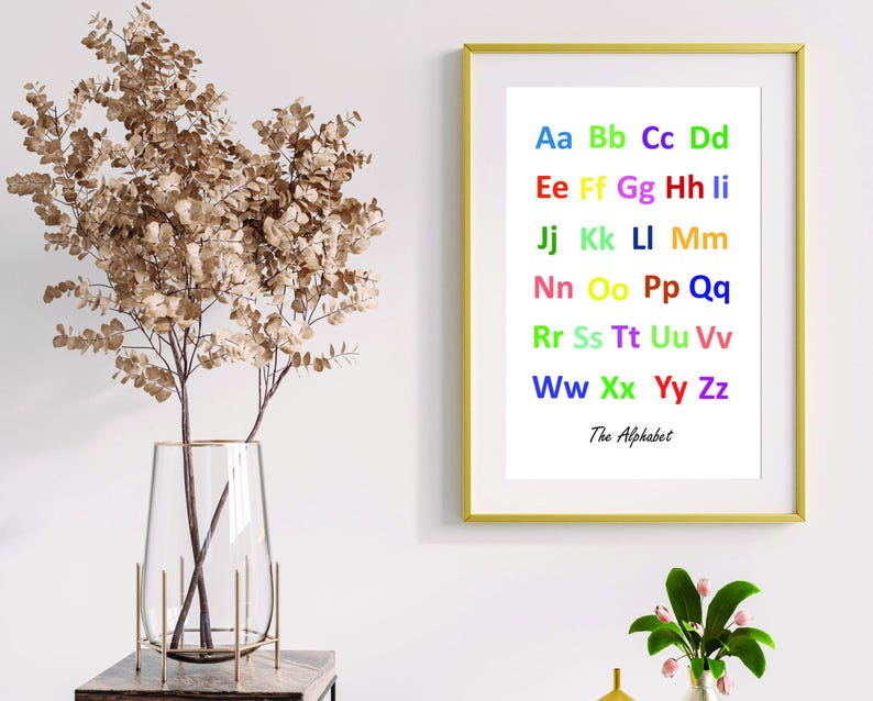 Alphabet Poster, Alphabet Poster for Kids, Educational Homeschool ...