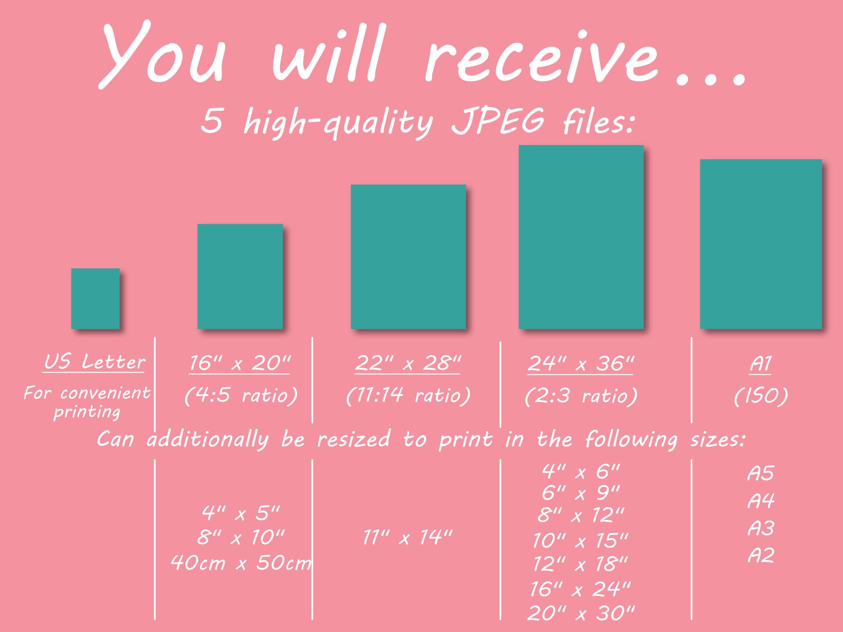 Printable Classroom Poster, Home School Motivational Poster, Middle ...