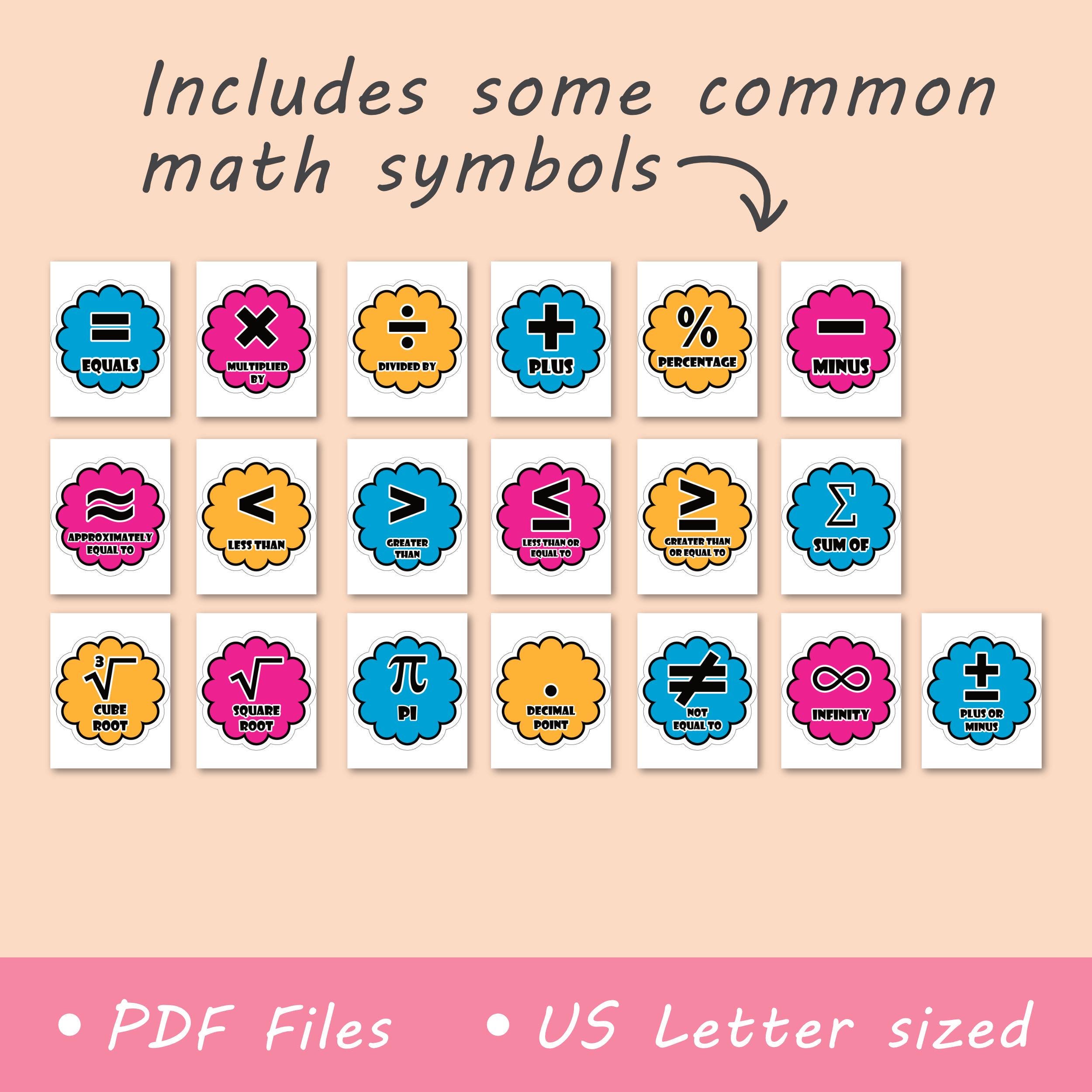Math Symbols Bulletin Board, Printable Math Bulletin Board, Math ...