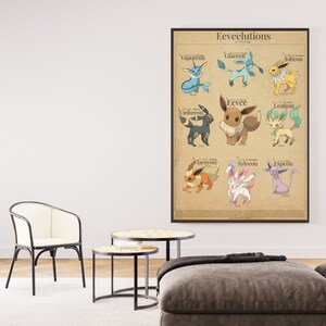 Pokemon Poster (A3 or A4) 300DPI - Eeveelutions - Eevee, Flareon ...