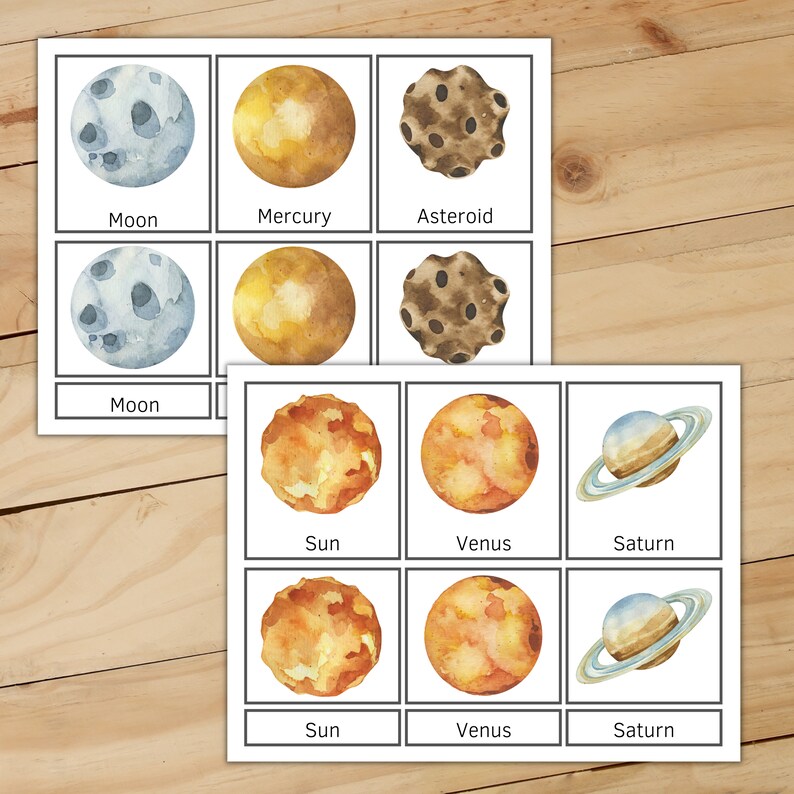 Solar System Planet-montessori Printable 12 Set Cards. Solar System ...