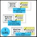 Counseling Bulletin Board Roles of a Social Worker or Roles of a ...