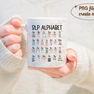 Speech Language Pathologist PNG, Speech Alphabet Png, Abc's of Speech ...