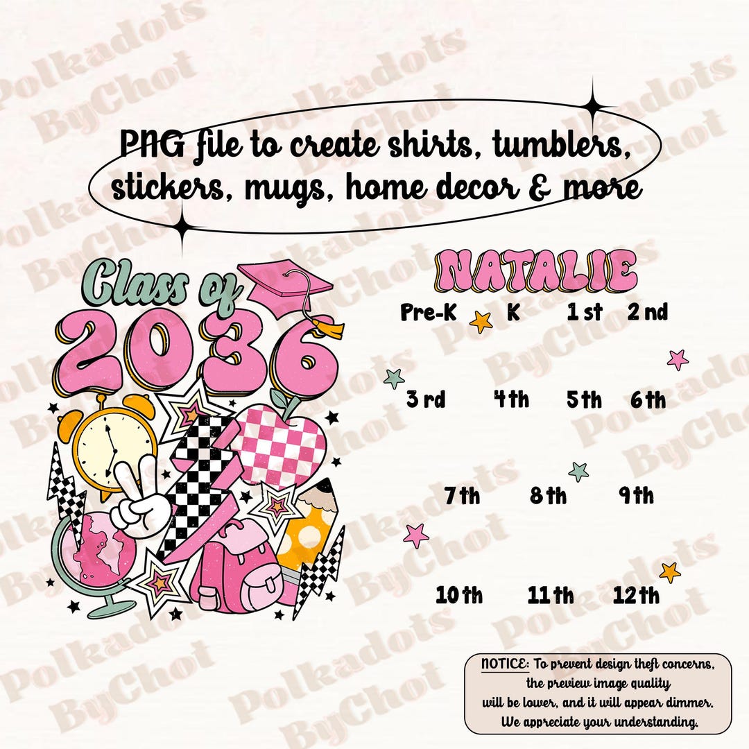 Retro Pink Class of 2036 Png Handprint Png,back to School Handprint Png ...