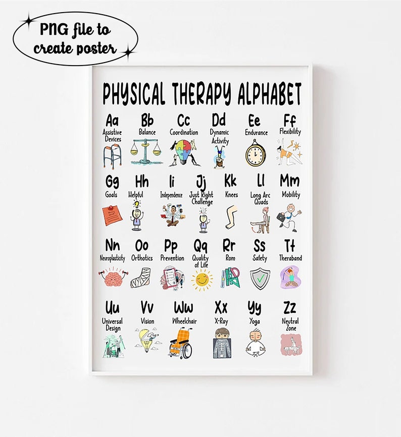 Physical Therapy Alphabet PNG, ABC of Physical Therapy, PT Pta ...