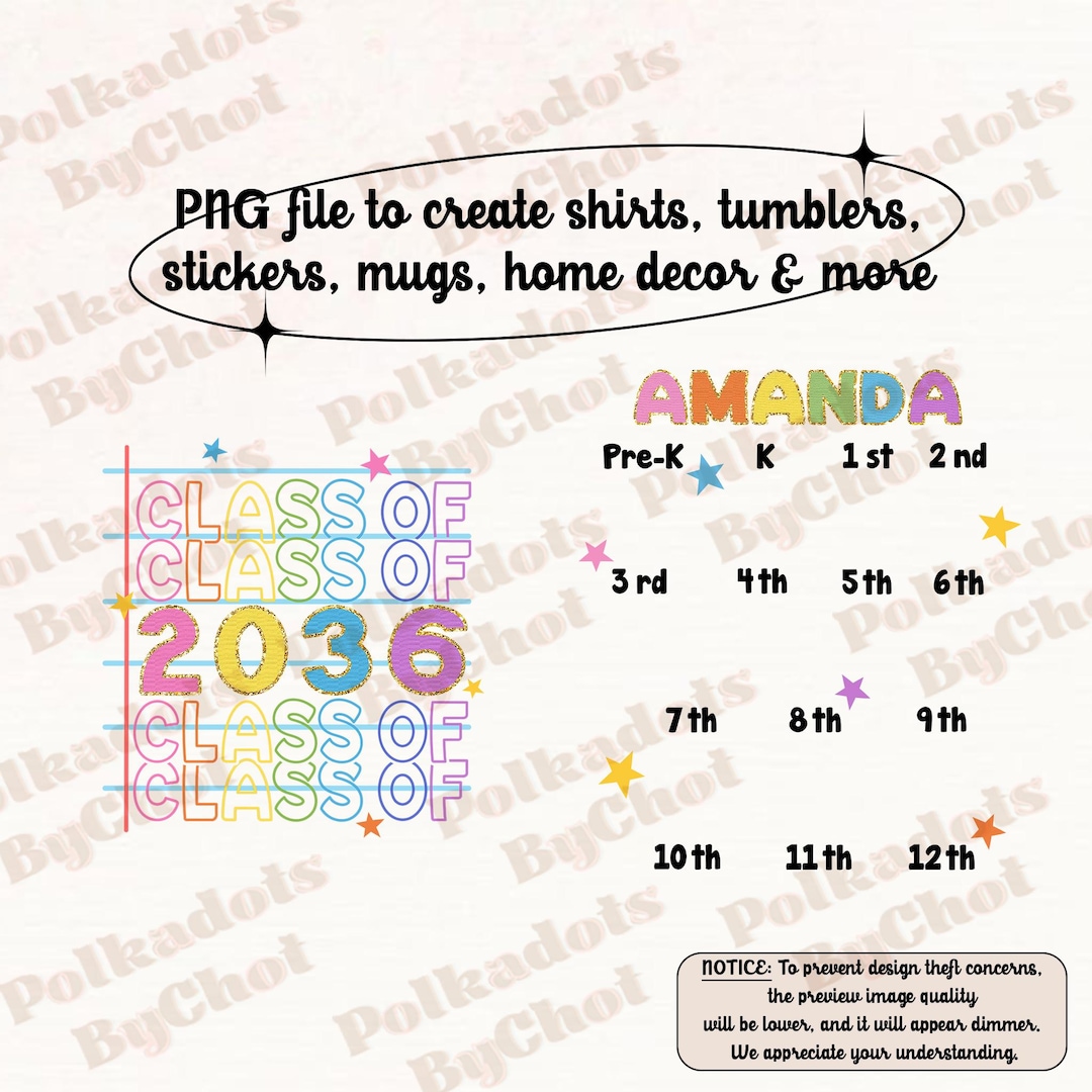 Class of 2036 Png Handprint Png,back to School Handprint Png for Prek ...