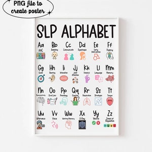 Speech Language Pathologist PNG, Speech Alphabet Png, Abc's of Speech ...