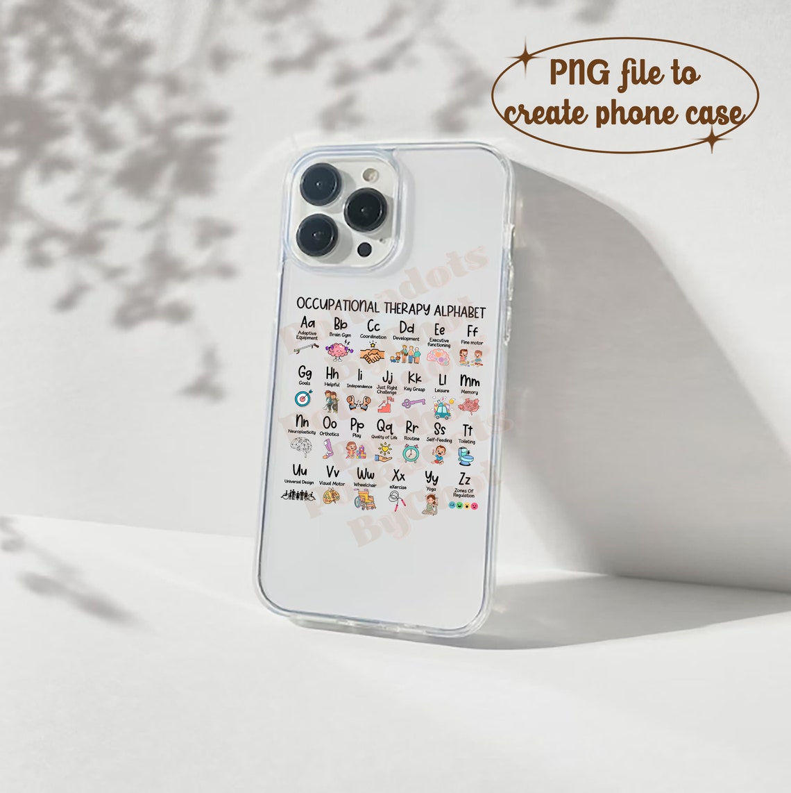 Occupational Therapy Alphabet PNG ABC of Occupational - Etsy