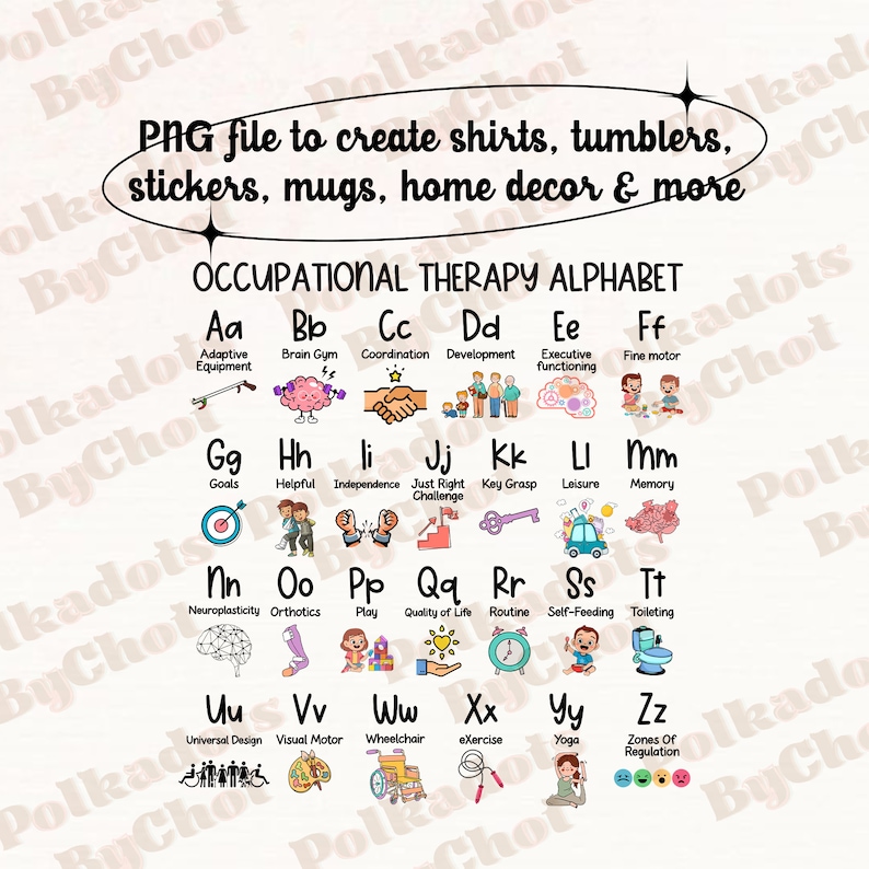 Occupational Therapy Alphabet PNG ABC of Occupational - Etsy