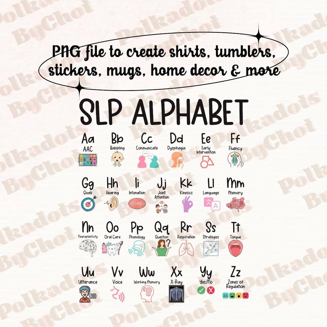 Speech Language Pathologist PNG, Speech Alphabet Png, Abc's of Speech ...