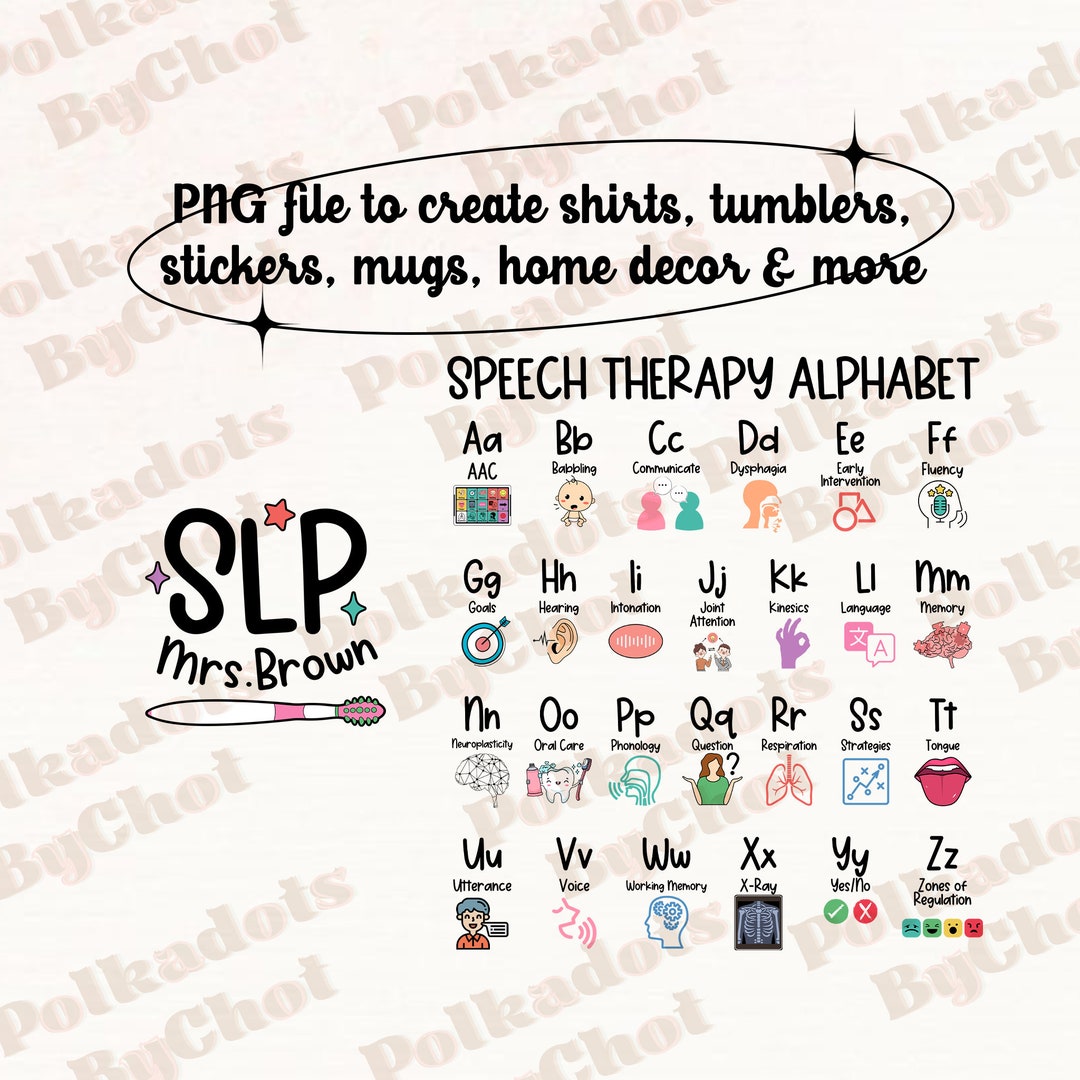 Speech Therapy Png, Speech Alphabet, Abc's of Speech Therapy, Speech ...