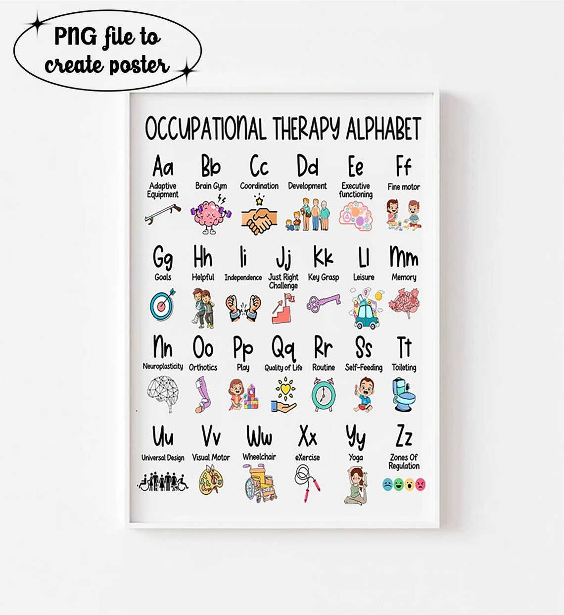 Occupational Therapy Alphabet PNG ABC of Occupational - Etsy