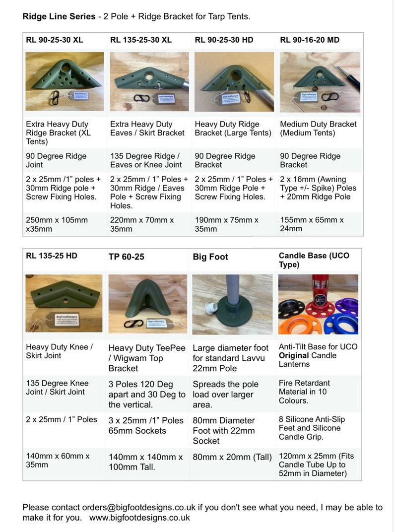 TP 60-25 Teepee Wigwam Tarp Top Bracket to Form Tripod Frame - Etsy