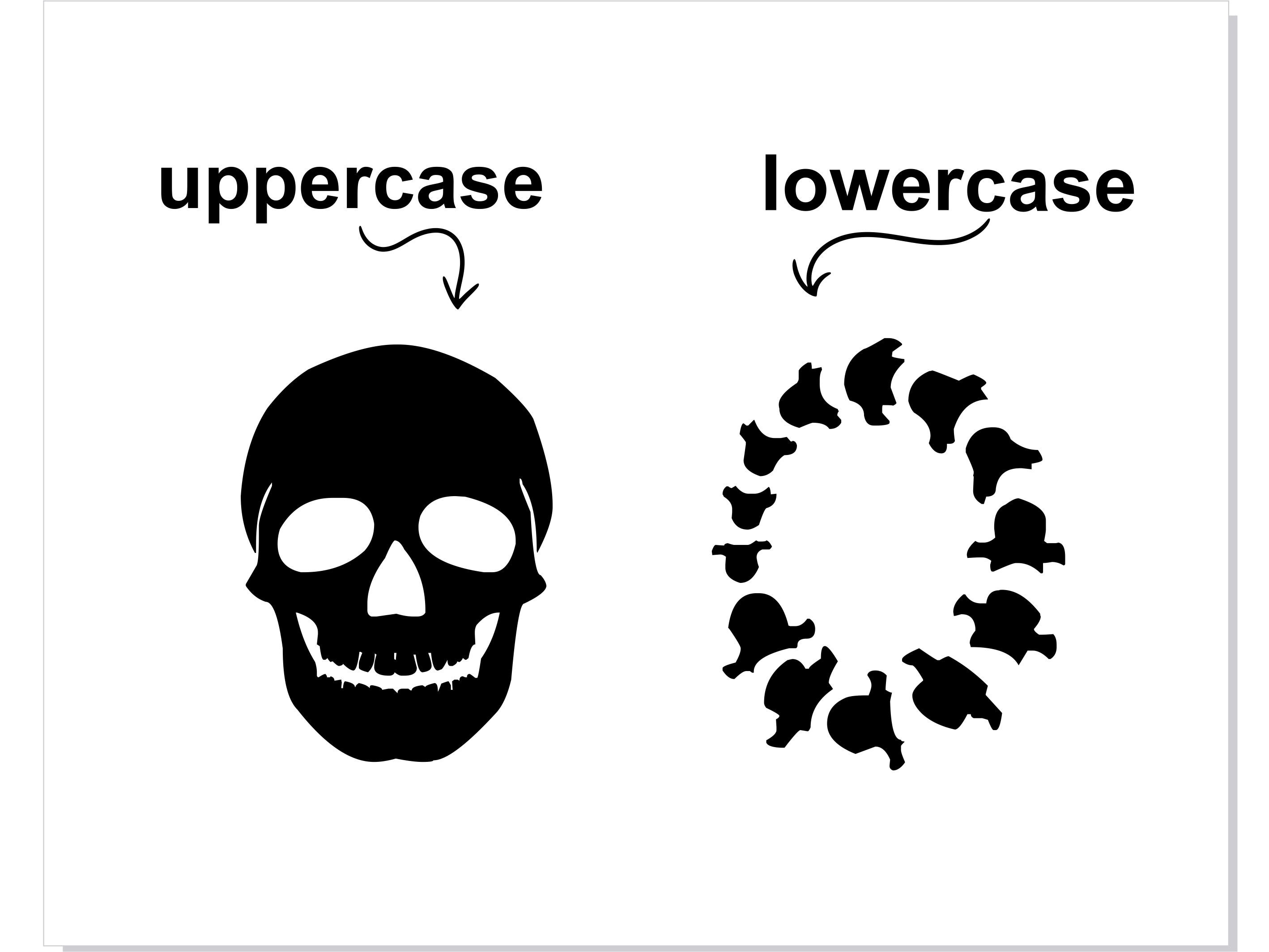 Bones Font Otf Bones Font Svg Skeleton Parts Svg Halloween - Etsy Bones Font Otf Bones Font Svg Skeleton Parts Svg Halloween - Etsy