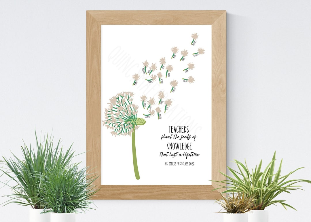 Teacher Gift Printable Personalized Gift From Students - Etsy