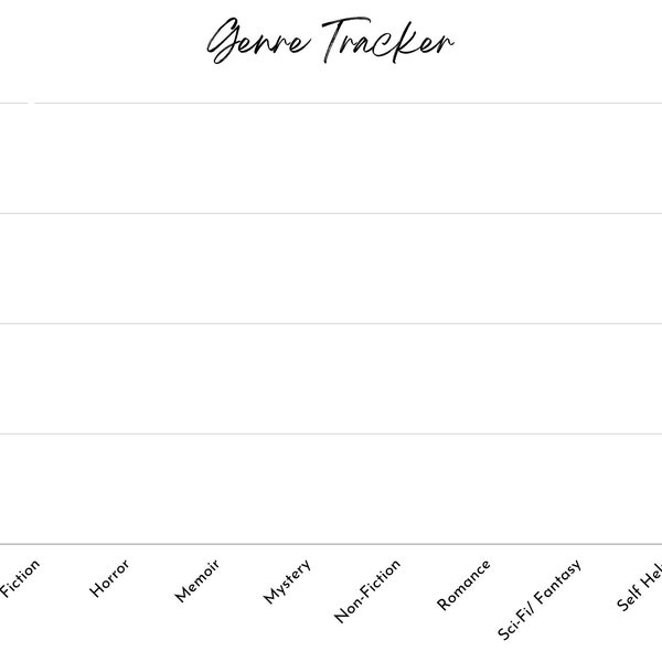 Genre Tracker - Etsy
