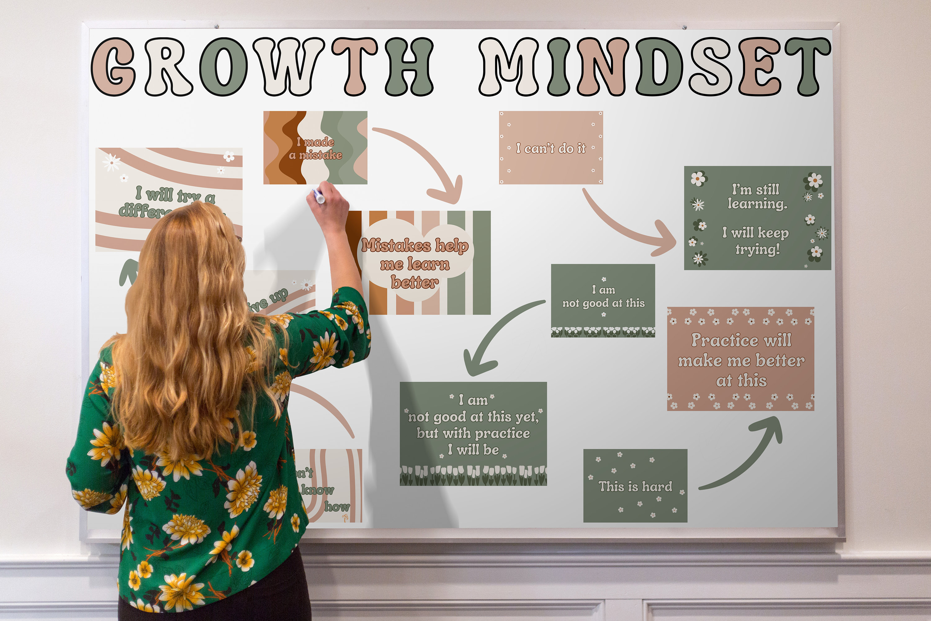 Growth Mindset Bulletin Board Kit | Boho Classroom Display ...