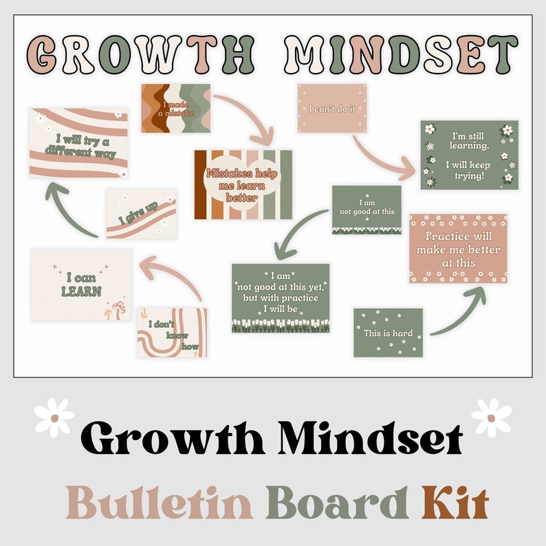 Growth Mindset Bulletin Board Kit | Boho Classroom Display ...
