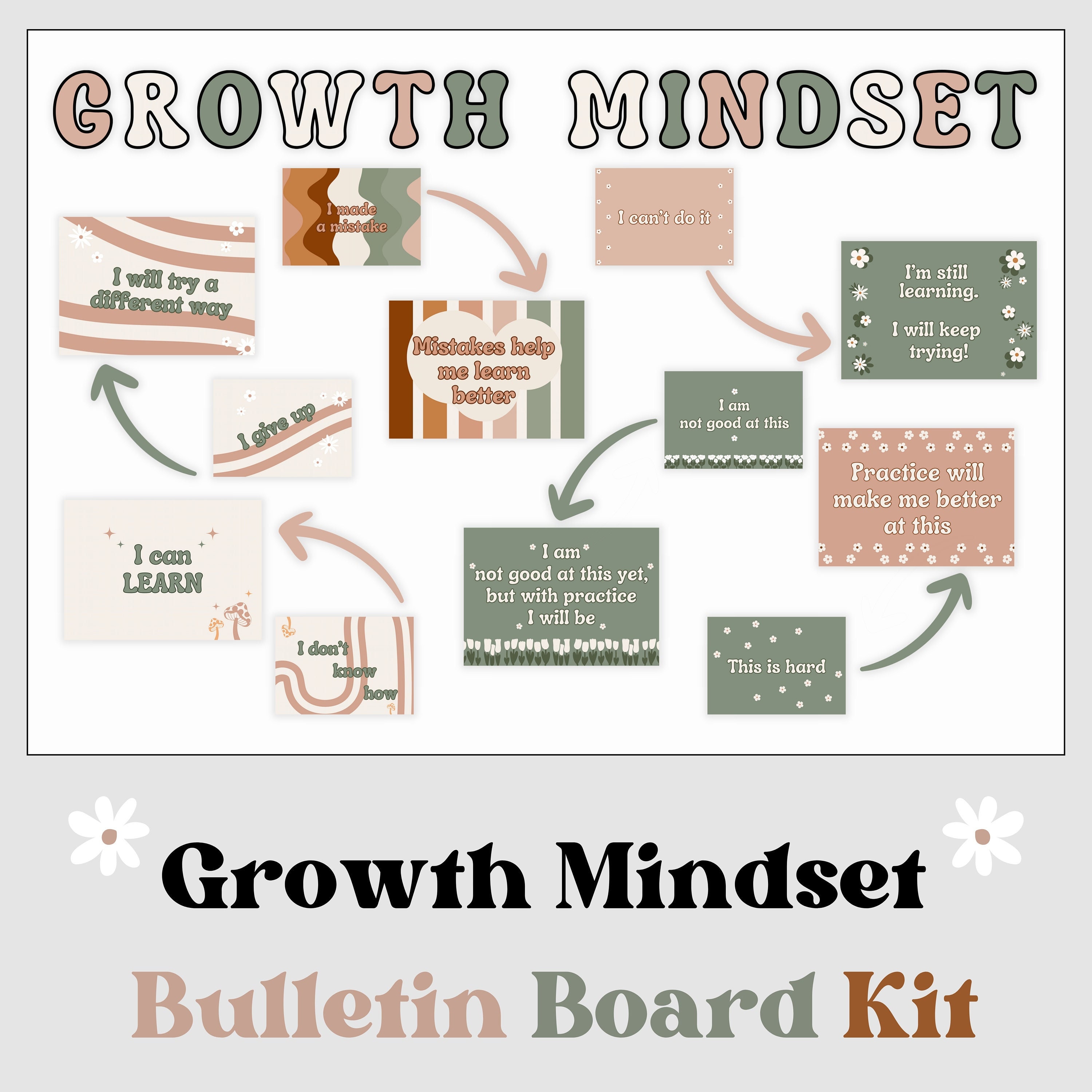 Growth Mindset Bulletin Board Kit | Boho Classroom Display ...