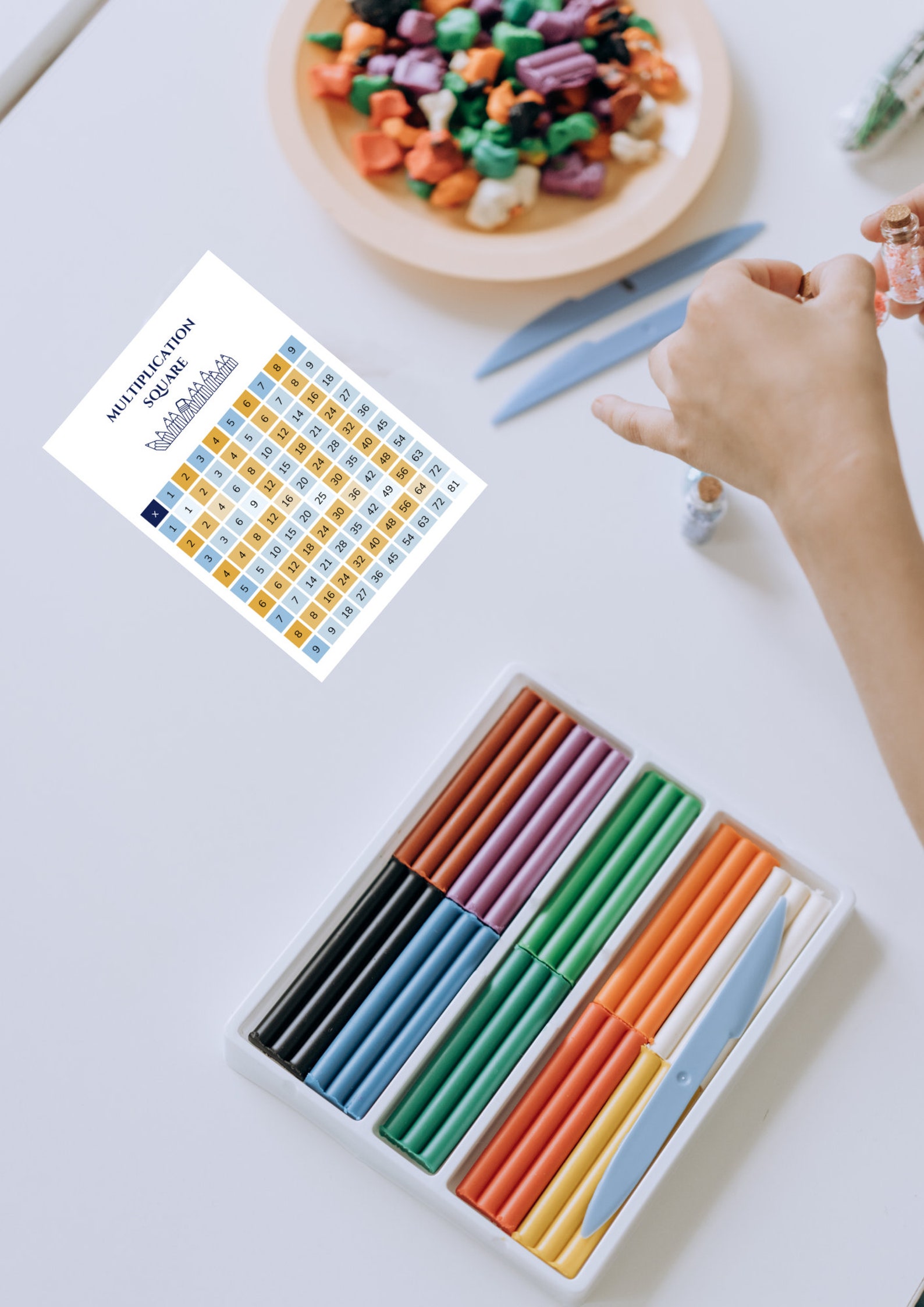 Multiplication Square ⧋ Maths ⧋ Printable Wall Educational Poster ...