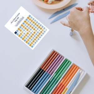 Multiplication Square ⧋ Maths ⧋ Printable Wall Educational Poster ...