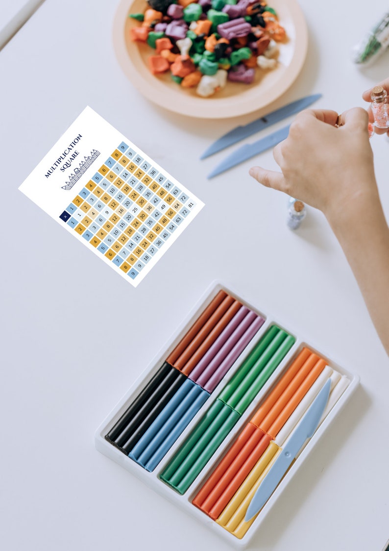 Multiplication Square ⧋ Maths ⧋ Printable Wall Educational Poster ...