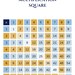 Multiplication Square ⧋ Maths ⧋ Printable Wall Educational Poster ...