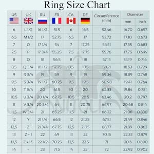 Silver Islamic Ring, Seal of Solomon Ring, King Solomon Talisman ...