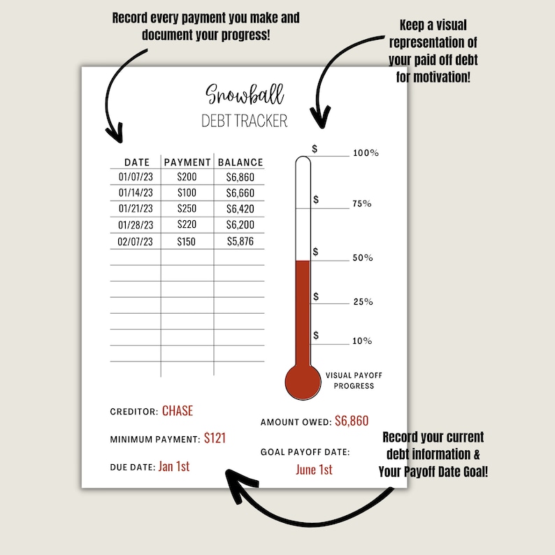 Debt Payoff Tracker Printable | Snowball Debt Tracker, Digital Download ...