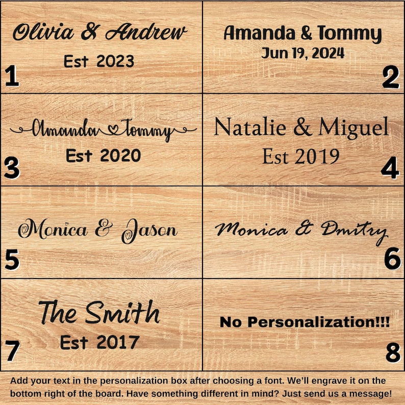 Personalized Captain Retirement Gift, Maritime Keepsake for Seafarers ...