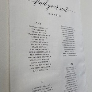 Wedding Seating Chart/ Linen Seating Chart/ Linen Signs/ Events Signs ...