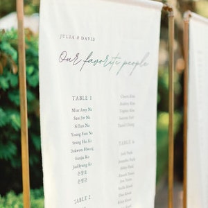 Wedding Seating Chart/ Linen Seating Chart/ Linen Signs/ Events Signs ...