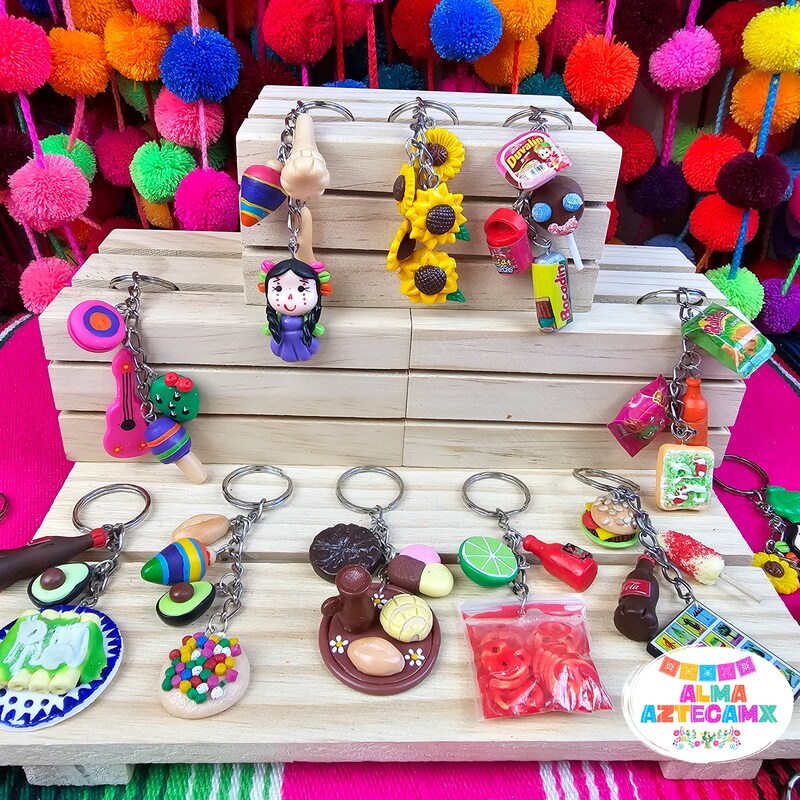 Mexican Keychain - Etsy