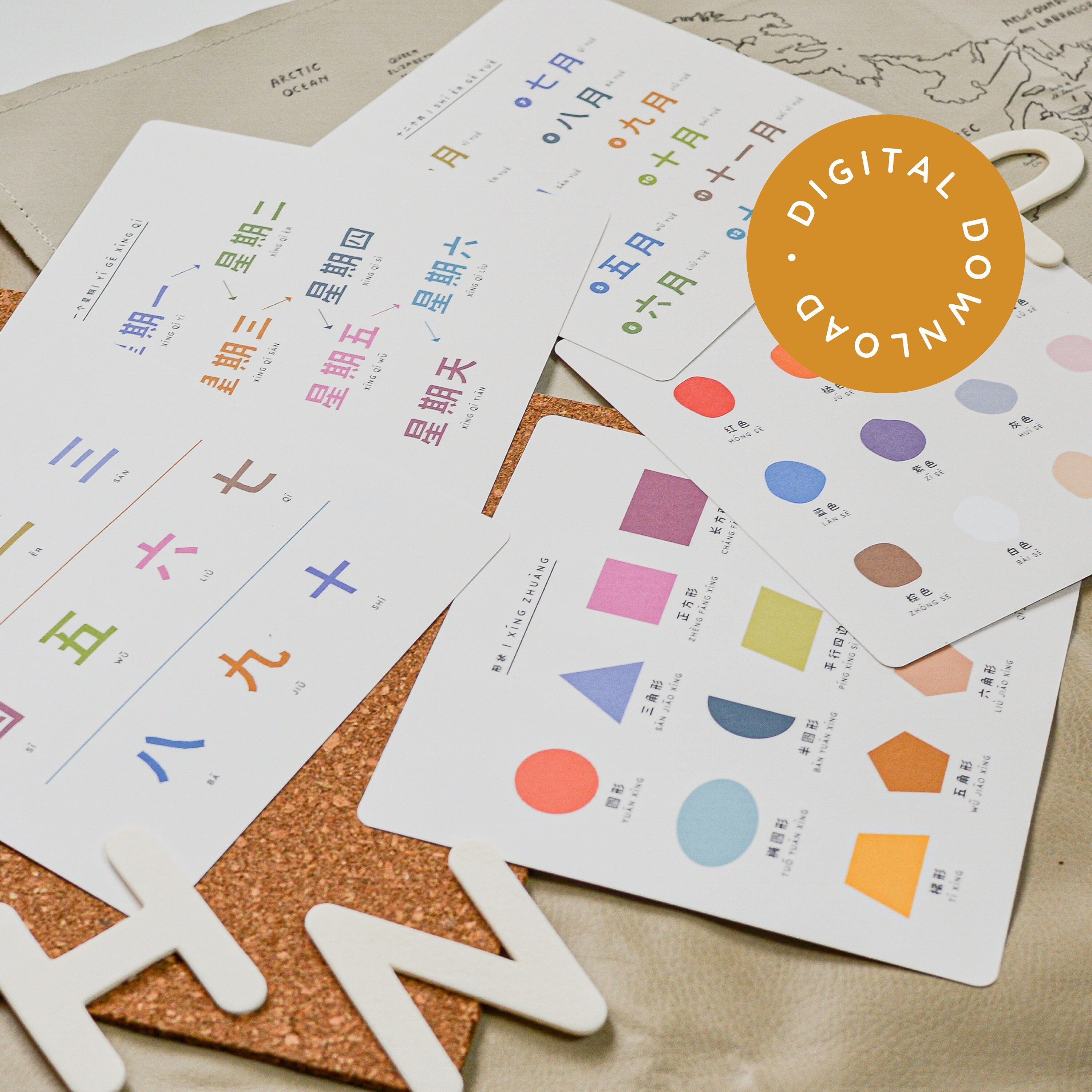 PRINTABLE Educational Posters | CHINESE - Etsy