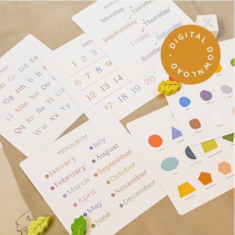 PRINTABLE Educational Posters | ENGLISH - Etsy