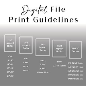 Downloadable Custom Poem Line Art Poster, Custom Minimalist Text Wall ...