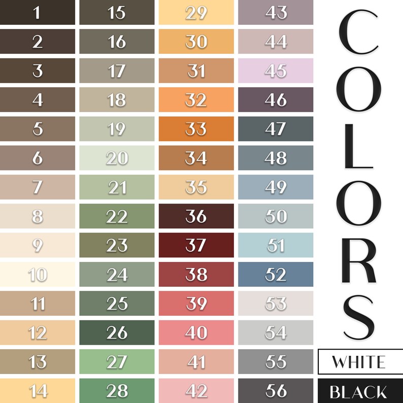 Custom Daily Affirmations Poster, Positive Affirmations Print, Custom ...