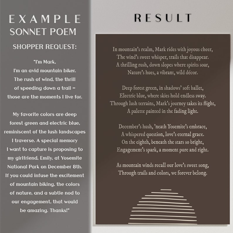 Personal Poem Gift for Loved One, Custom Personal Memory Wall Art ...