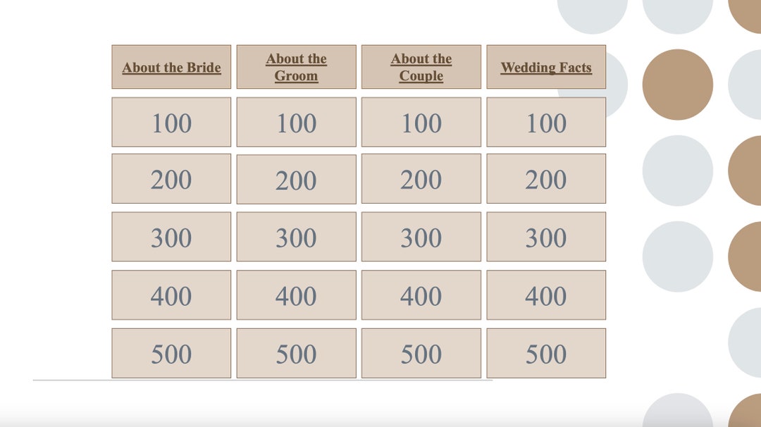 Bridal Shower Jeopardy, Bridal Shower Games, Bridal Jeopardy, Wedding ...